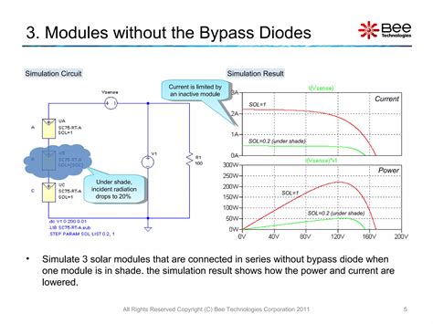 Photovoltaic By Pass Diodes Ppt Physics Science