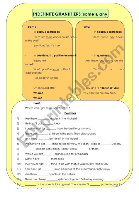 Indefinite Quantifiers Some Any Usage And Exercises ESL Worksheet By Astigfrasti