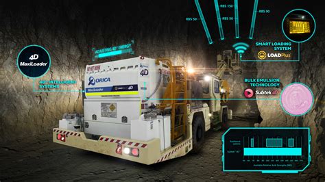 Orica Introduces 4d™ Bulk Explosives System For Underground