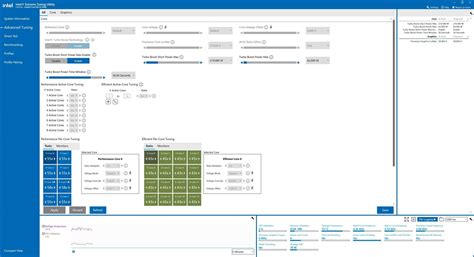 Thinkstation P Tiny I Gb Nvidia T Notebookcheck