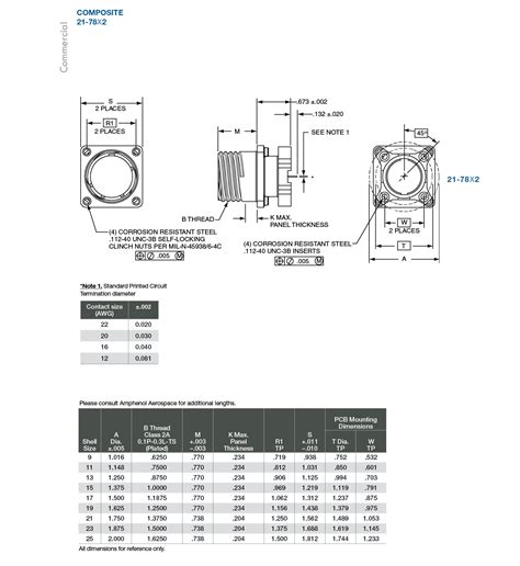D38999 Series Iii Filter Connectors Amphenol Aerospace Amphenol