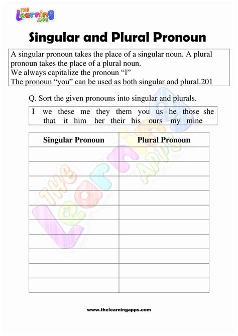 Free Singular And Plural Pronouns Worksheets For Grade 3 Worksheets