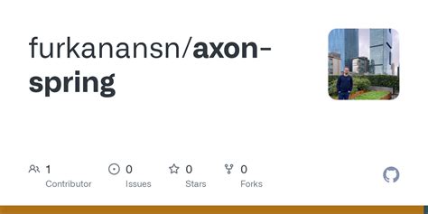 Github Furkanansnaxon Spring
