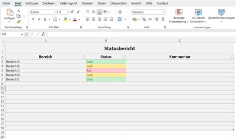 Projektstatusbericht Vorlage In Excel Kostenloser Download Projekt Vorlage