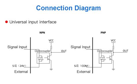 WeiHong NC60A Lambda21A CNC DSP Controller 4axis 10 4inch Computer In Wavetopsign