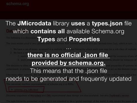 why simple structured data microdata rdfa isn t so simple the