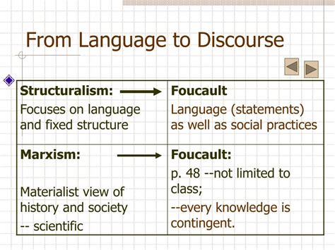 Ppt Michel Foucault 1926 1984 Powerpoint Presentation Free