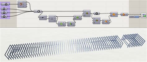 Parametric Architecture Parametric Design Rhino Tutorial Grasshopper