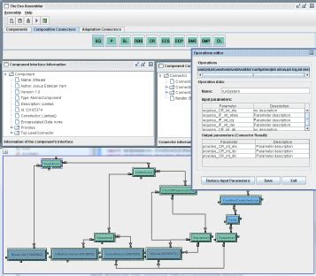 A The Architecture And B GUI Of The Development Environment Download Scientific Diagram