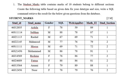 Solved 1 The Student Marks Table Contains Marks Of 10