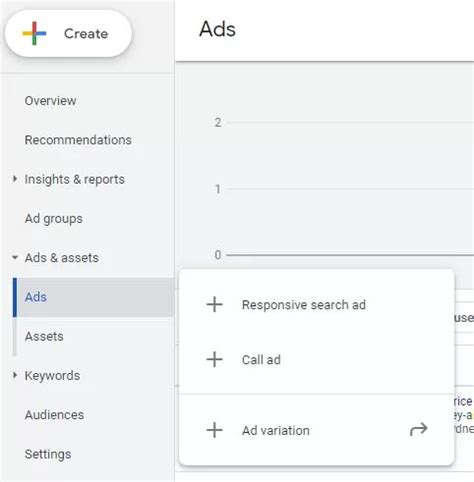 How To Create Google Call Only Ads David Fei