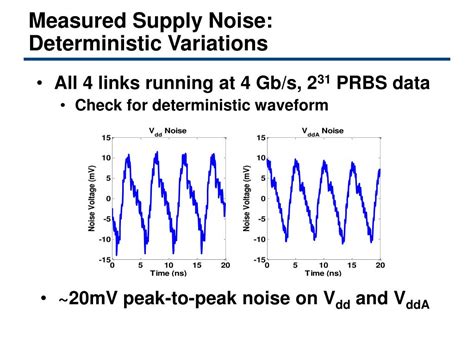 Ppt 7 3 Circuits And Techniques For High Resolution Measurement Of On Chip Power Supply Noise