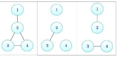 Figure 42 From Streaming Algorithms And Parameterized Streaming