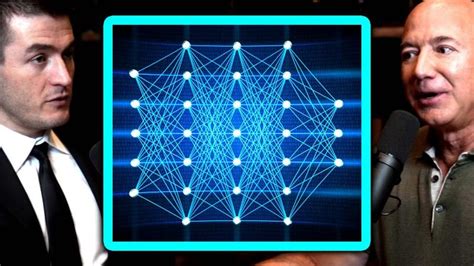 Datalab Sofia On Linkedin Jeff Bezos On Large Language Models Lex