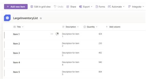 How To Get Count Of Items In Sharepoint List Using Pnp Powershell