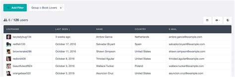 Search And Filter Your Buddypress User Data Users Insights