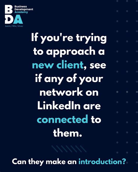 Business Development Academy On Linkedin Partnerships Businessgrowth