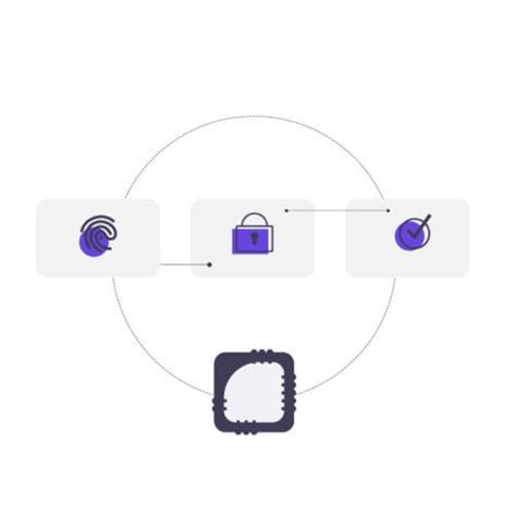 implement cryptography bouncy castle with keyfactor