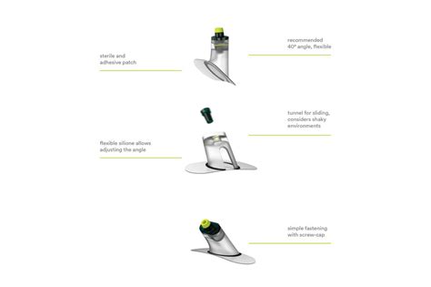 Cevec A Central Venous Catheter For Emergencies By Gabriel Mueller