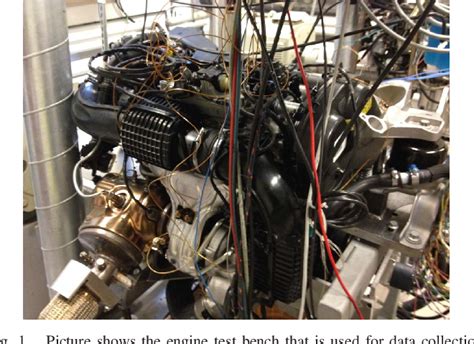 Figure 1 From Data Driven Open Set Fault Classification Of Residual
