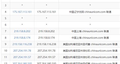 Raksmart Vps主机性能性能与速度评测 Raksmart美国韩国日本vps主机 挖站否 挖掘建站的乐趣