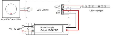Different Ways To Dim Led Strip Lights Myledy