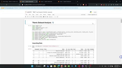 Mohamed Sayed Shabaan Abdelrazek On Linkedin Datascience