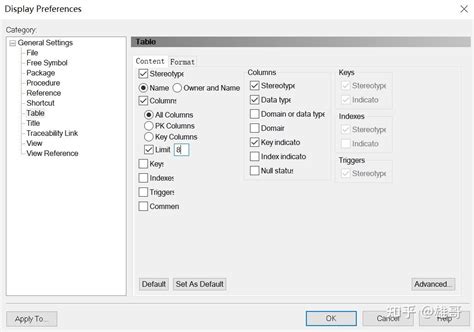 Powerdesigner 知乎