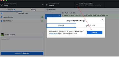 Disable Publish Button In Repository Settings If No Commits For A New