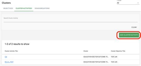 add cluster activity and cluster activity indicator prp knowledge base