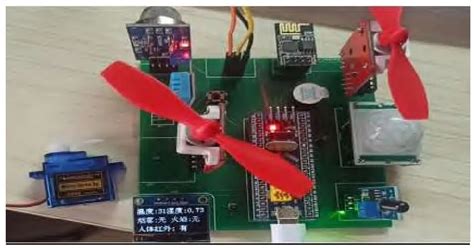 基于stm32单片机的实验室智能安防系统 电子发烧友网