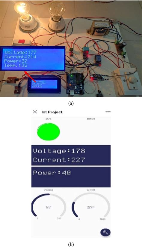 Figure 7 From Iot Based Real Time Monitoring And Control System For Distribution Substation