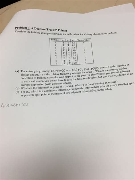 Solved Consider The Training Examples Shown In The Table