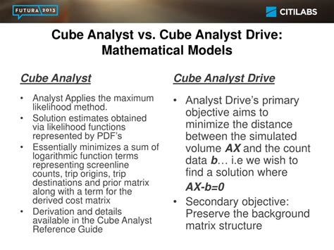 Ppt The Cube Analyst Suite Powerpoint Presentation Free Download Id 2606458