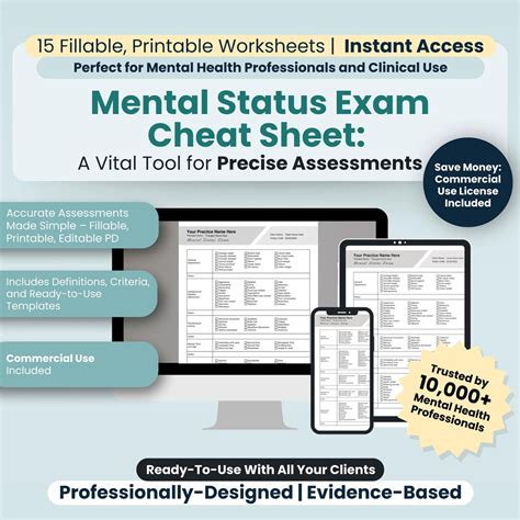 Mental Status Exam Cheat Sheet Mse Cheat Sheet Fillableprintable Pdf