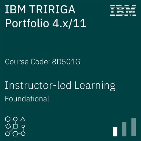 TRIRIGA And Envizi Courses Available Now IBM Learning Blog