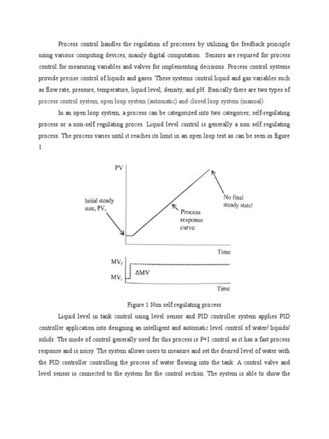 Liquid Level Control Using A Pid Controller A Process For