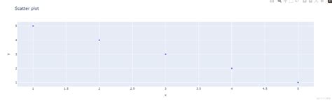 Python处理包络线 Python包络分析温柔一刀的技术博客51cto博客 Python处理包络线 Python包络分析温柔一刀的技术博客51cto博客