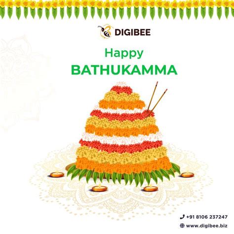 Hemanth Kumar Rajana Adlı Kullanıcının Festival Panosundaki Pin