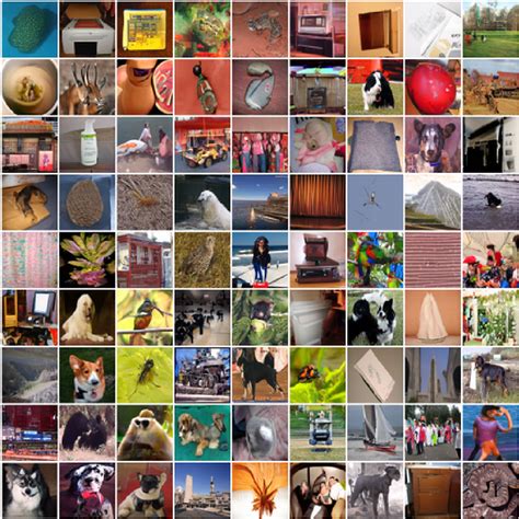 Figure 1 From Self Guided Diffusion Models Semantic Scholar