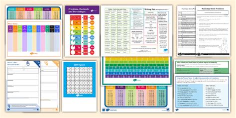 Tutoring For Sats Essentials For Year 6 Resource Pack