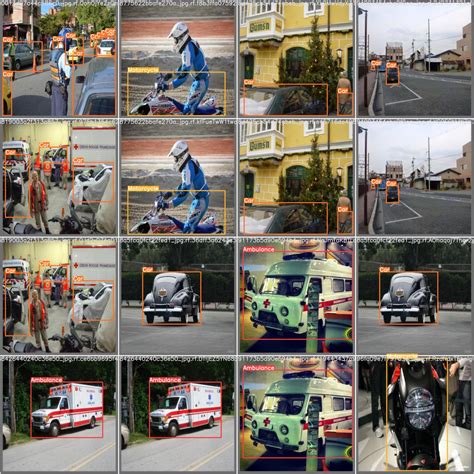 Github Kwanhoo Vehicles Dataset Yolov Test Yolo Object Detection Test Using Vehicles Dataset