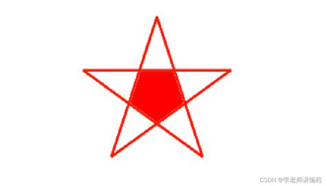 scratch编程 画图模块14【绘制五角星】 scratch画五角星的代码 csdn博客