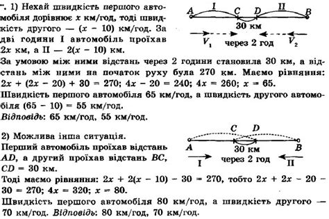 Номер 127 - 7 клас Алгебра Мерзляк 2020 рік | Портфель