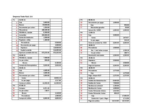 Ejemplo 2 Libro Mayor Pdf Finanzas Y Dinero