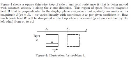 Solved Figure 4 Shows A Square Thin Wire Loop Of Side A And Chegg Com