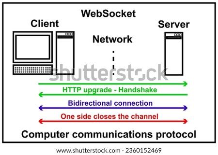 Websocket Icon Svg Png Free Download
