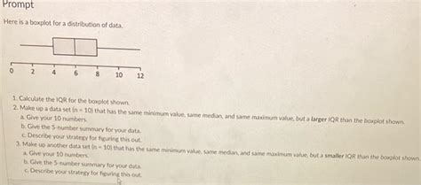 Solved Here Is A Boxplot For A Distribution Of Data 1 Chegg Com