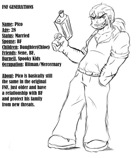 MoralSky Full Pico Sketch Info For My Alternate Universe