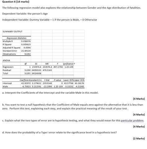 Solved Question Marks The Following Regression Model Chegg